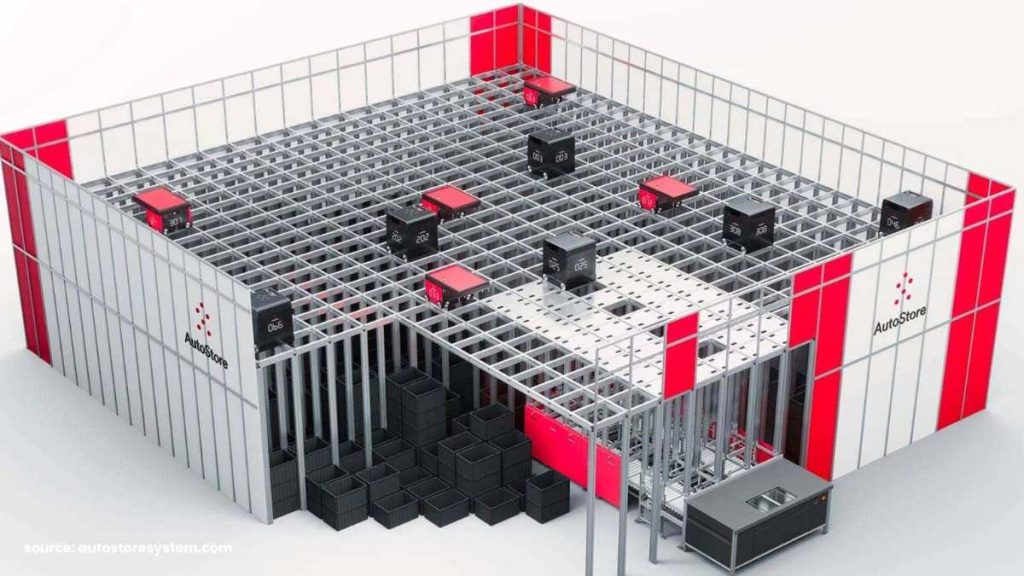 Mixed Palletizing - On-the-Fly | Progressive Robotics
